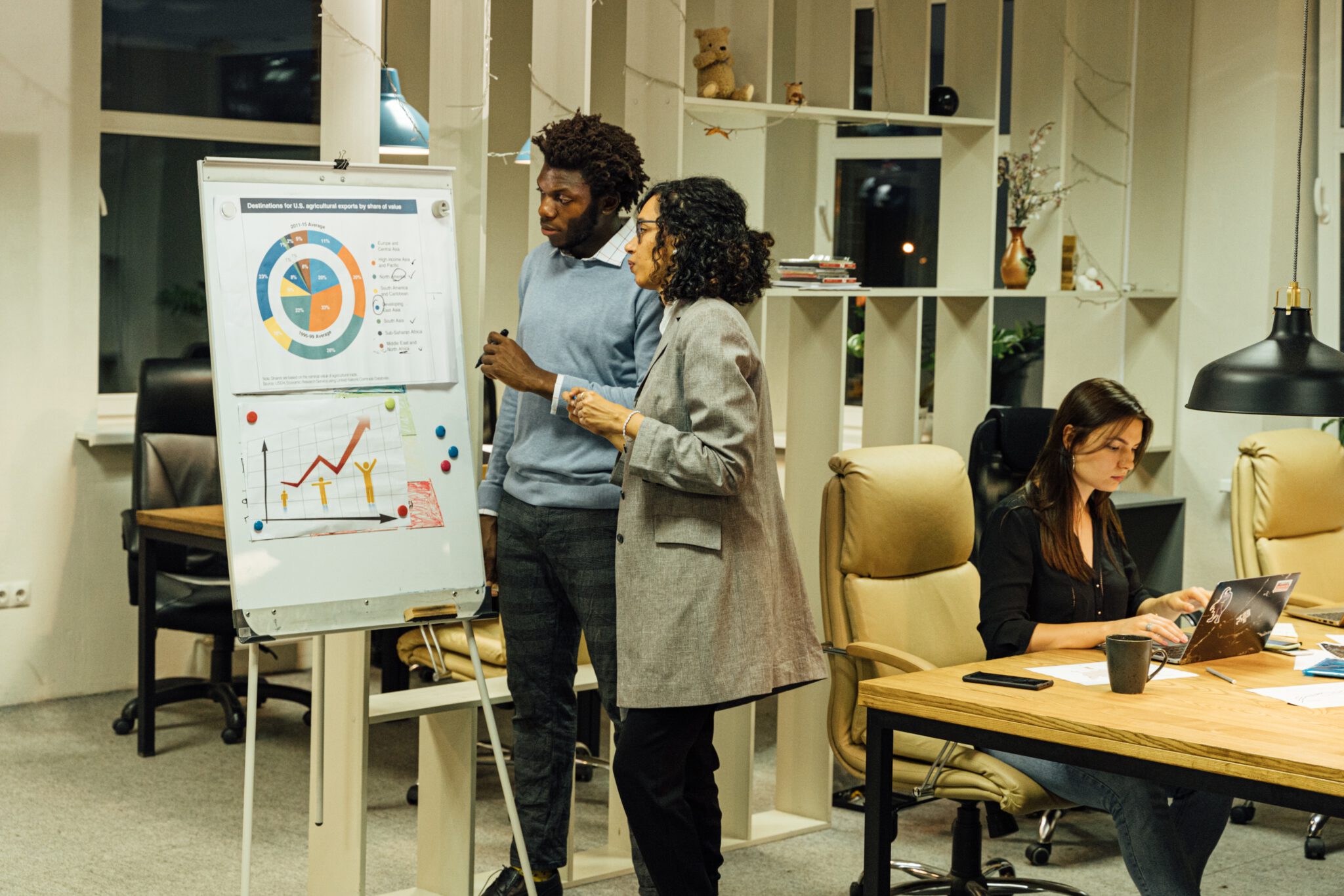Total Addressable Markets (TAMs): An In-Depth Guide - StepUp Marketing