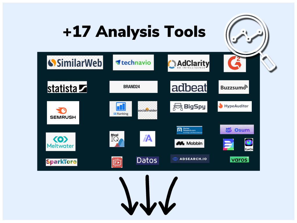 Data-Based GTM for Early-Stage B2Bs | StepUp Marketing